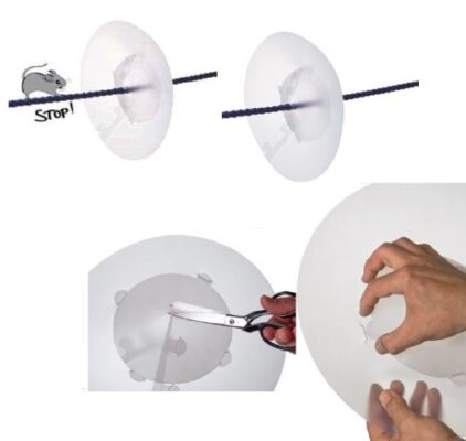 Anti Rat Device - GALANOS G EE